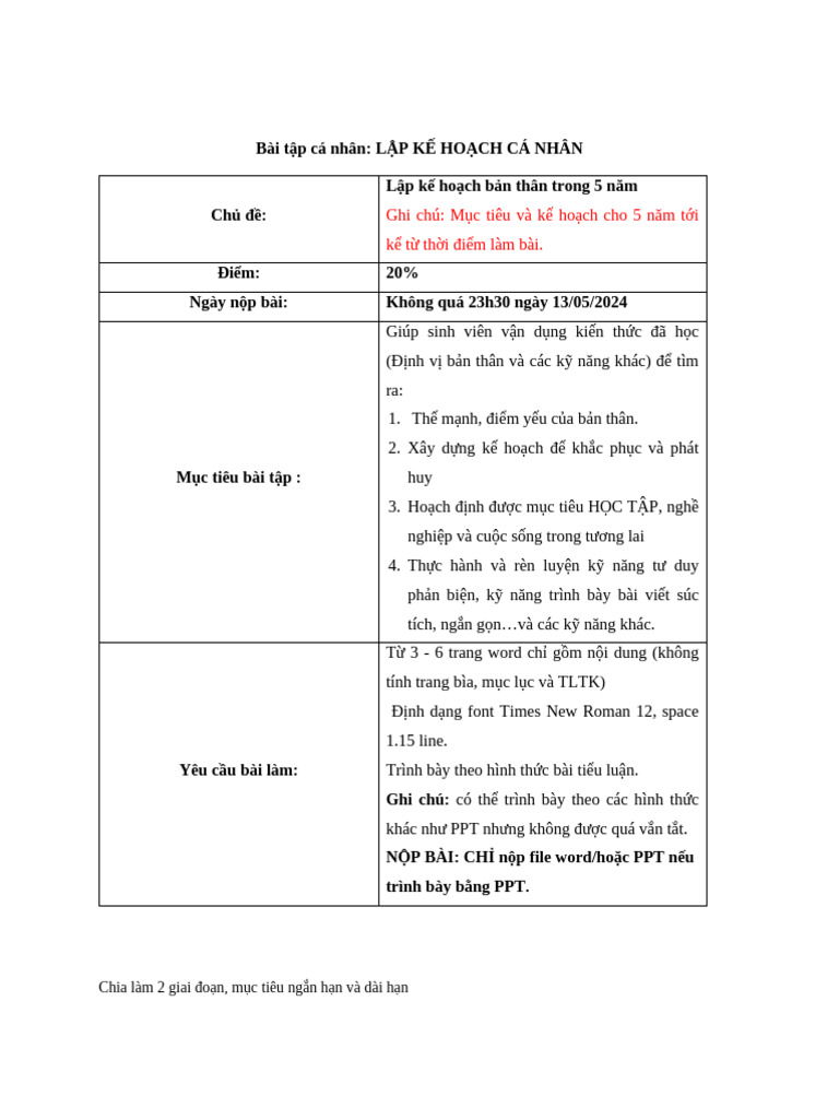KNM24.SEM1.2- CT6 - Bài tập cá nhân | PDF
