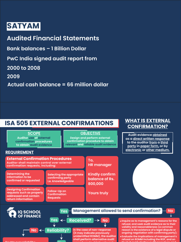 1 Isa 505 External Confirmation | PDF