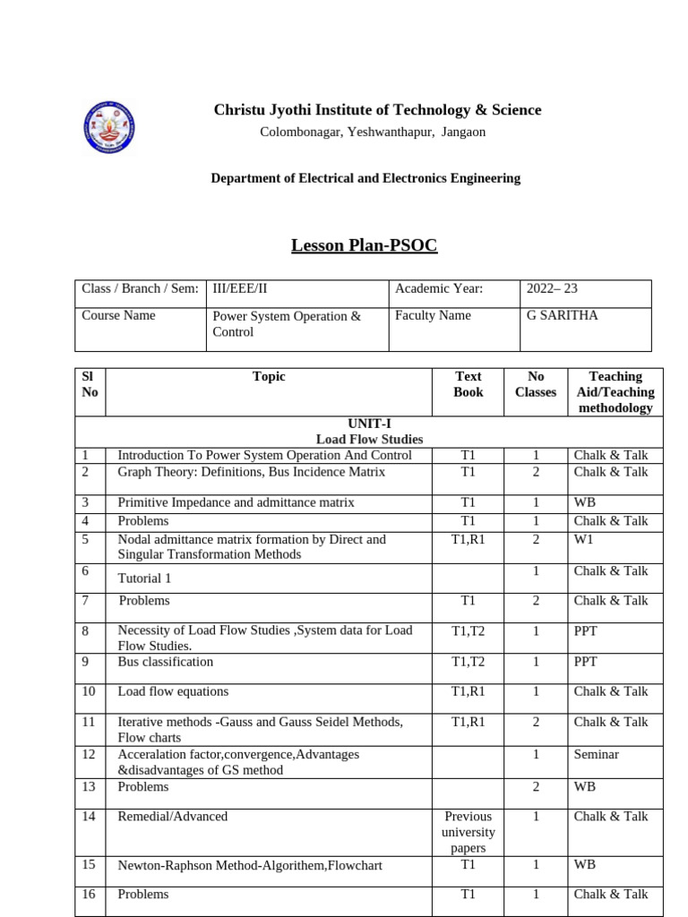 3 2 Psoc Lesson - Plan | PDF