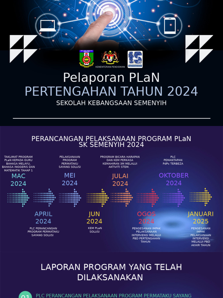 PELAPORAN PLaN PERTENGAHAN TAHUN 2024 | PDF