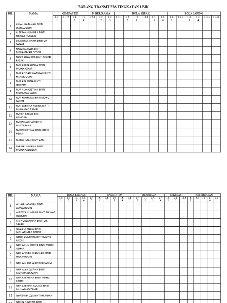 Borang Transit Pbs Tingkatan 1 Pjk Compress Pdf
