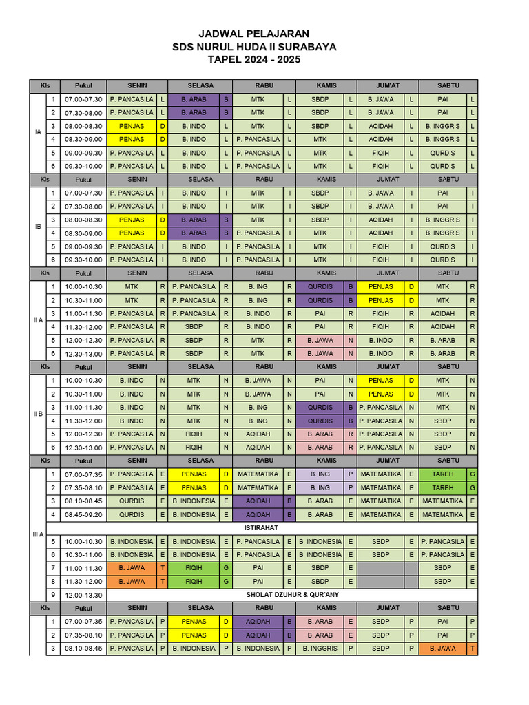 Jadwal Mengajar Guru SD Nurul Huda Ii 2024 - 2025 Newest | PDF