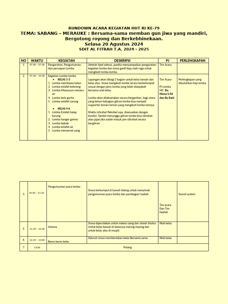 Rundown Acara HUT RI Ke-79-2 | PDF