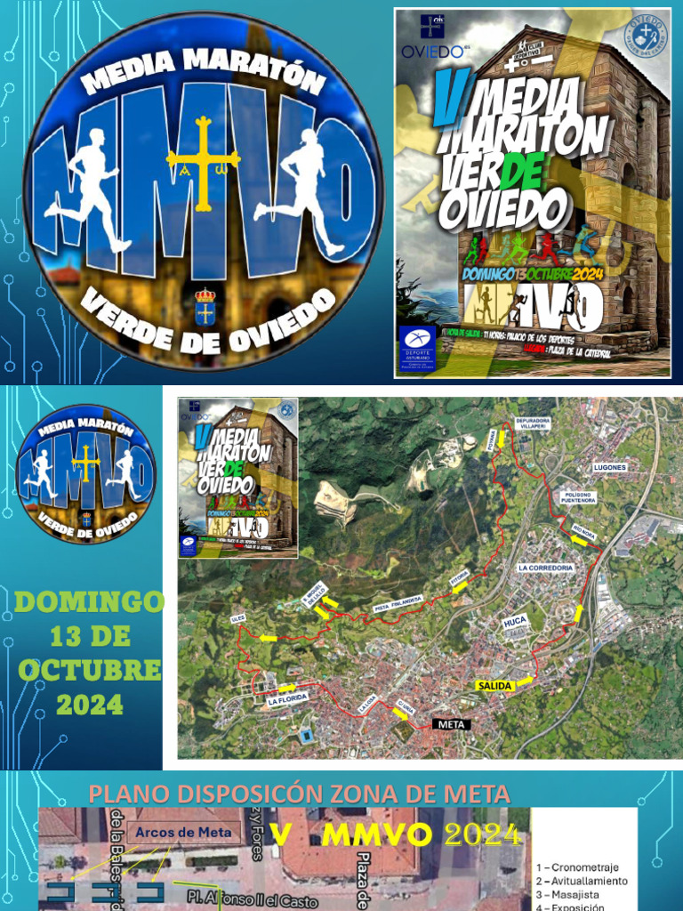 Dossier V Mmvo 2024 | PDF | Viajes | Ciencia y matemática