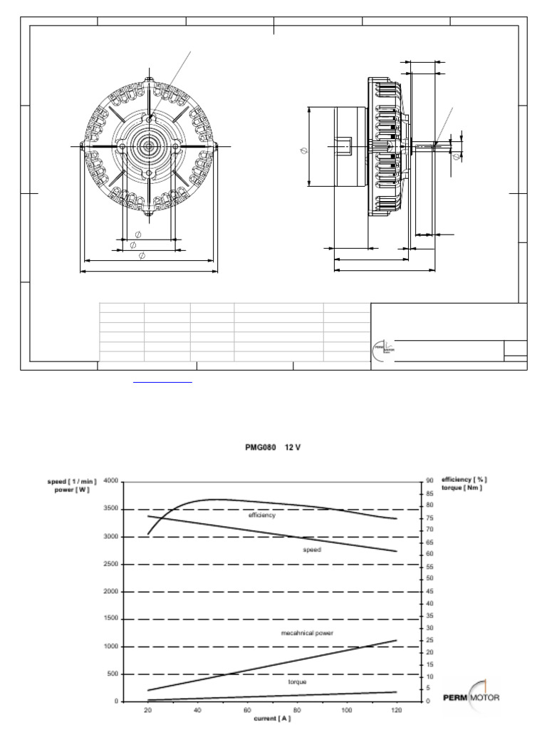 PERM PMG 080 Diagram | PDF
