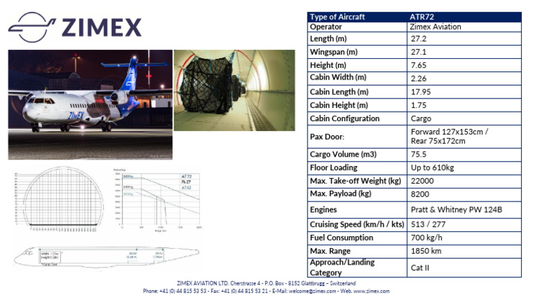 ATR72 Freighter AC Specifications | PDF