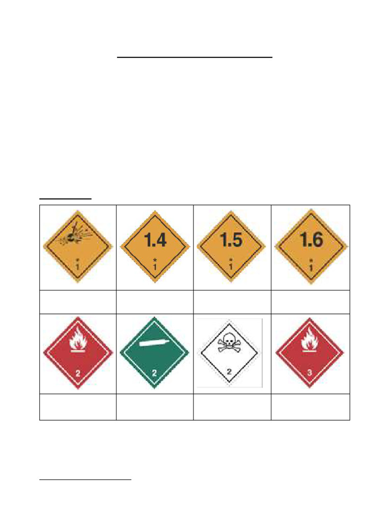 annex---dangerous-goods-marks-and-labels | PDF