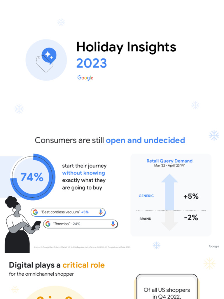 2023 Holiday Insights | PDF | Marketing | Retailing