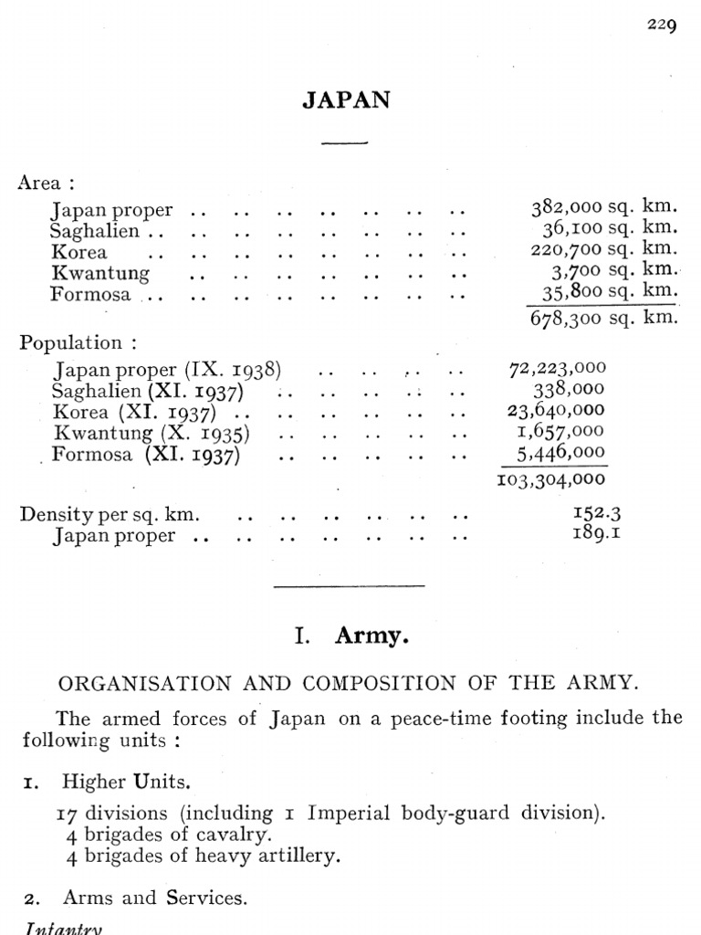 Japan's Military Structure and Statistics | PDF | Regiment | Brigade