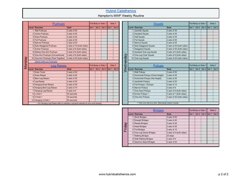 Inforgraphic Hampton Hybrid MWF Calisthenics Routine | PDF