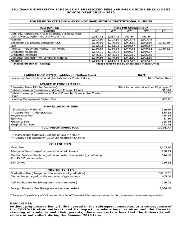 Schedule of Fees Summer 2020 | PDF