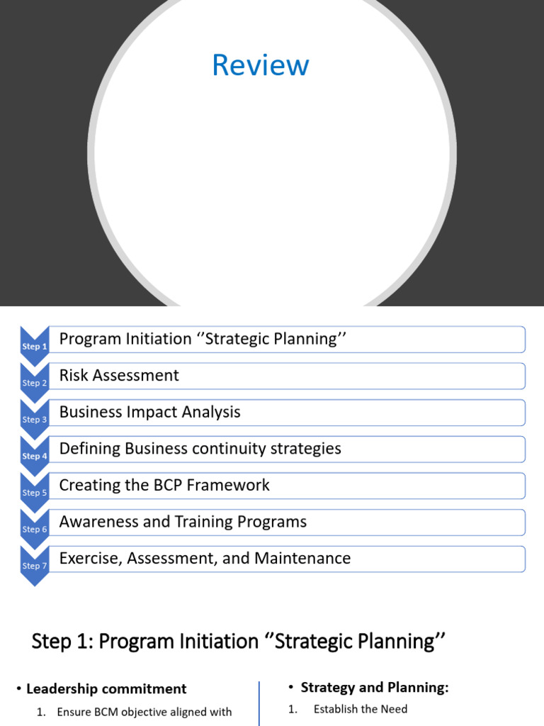 Review Lecture Bcm Steps Pdf