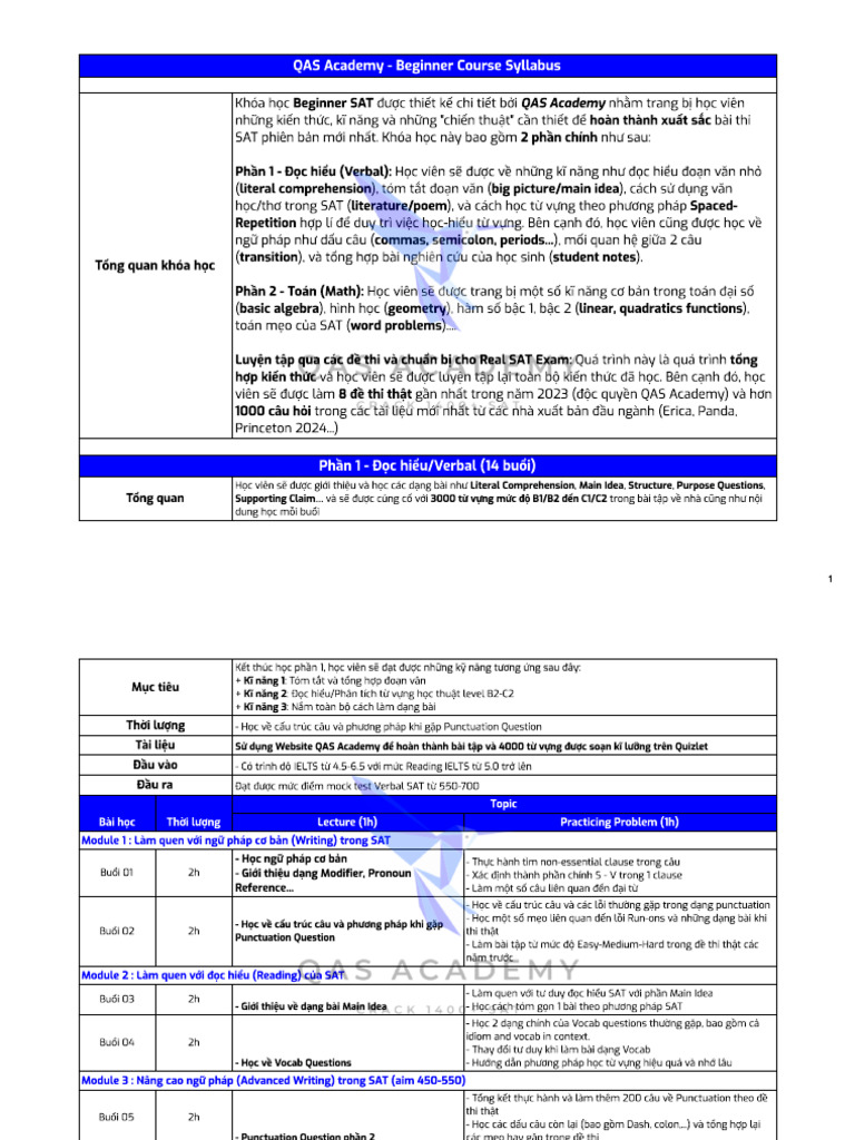 QAS Academy Brochure | PDF