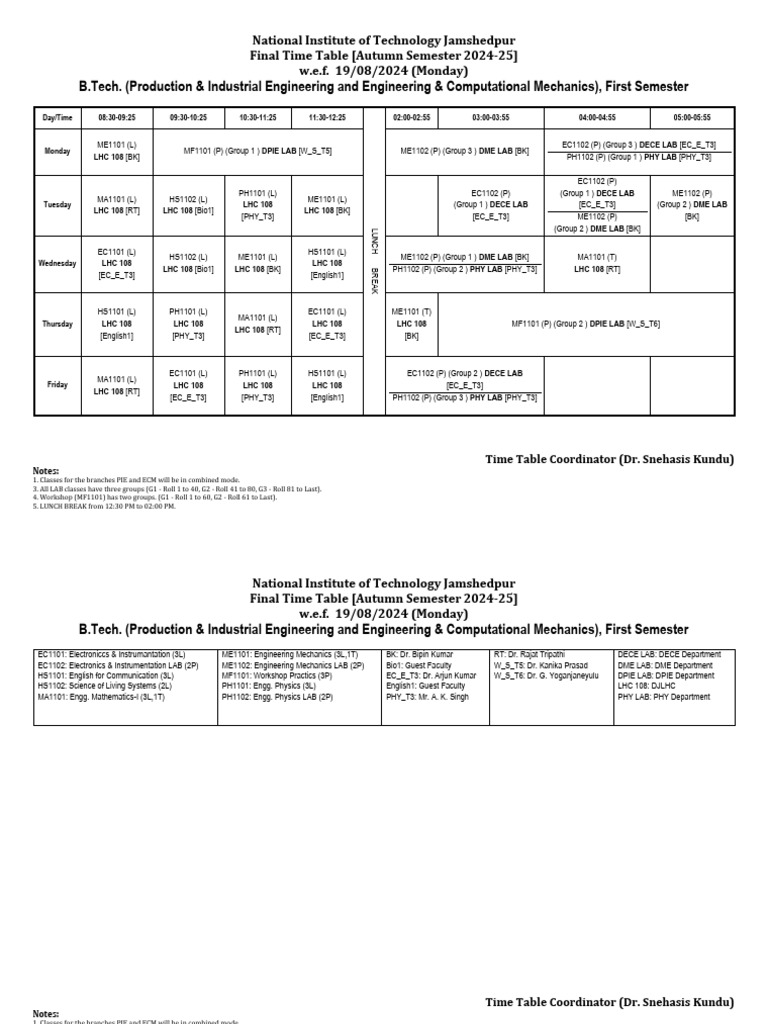 Final Timetables For B.tech First Semester For AUTUMN Semester 2024-25 W.E.F. 19-08-2024 | PDF