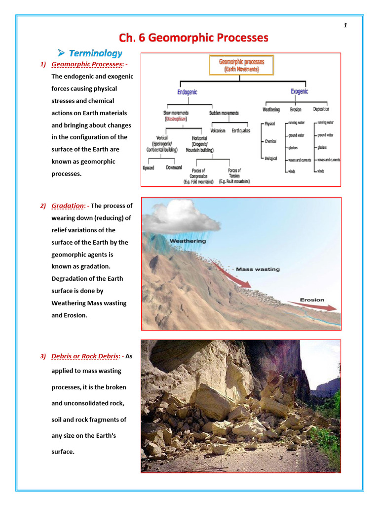 Ch. 6 Geomorphic Processes_copy | PDF