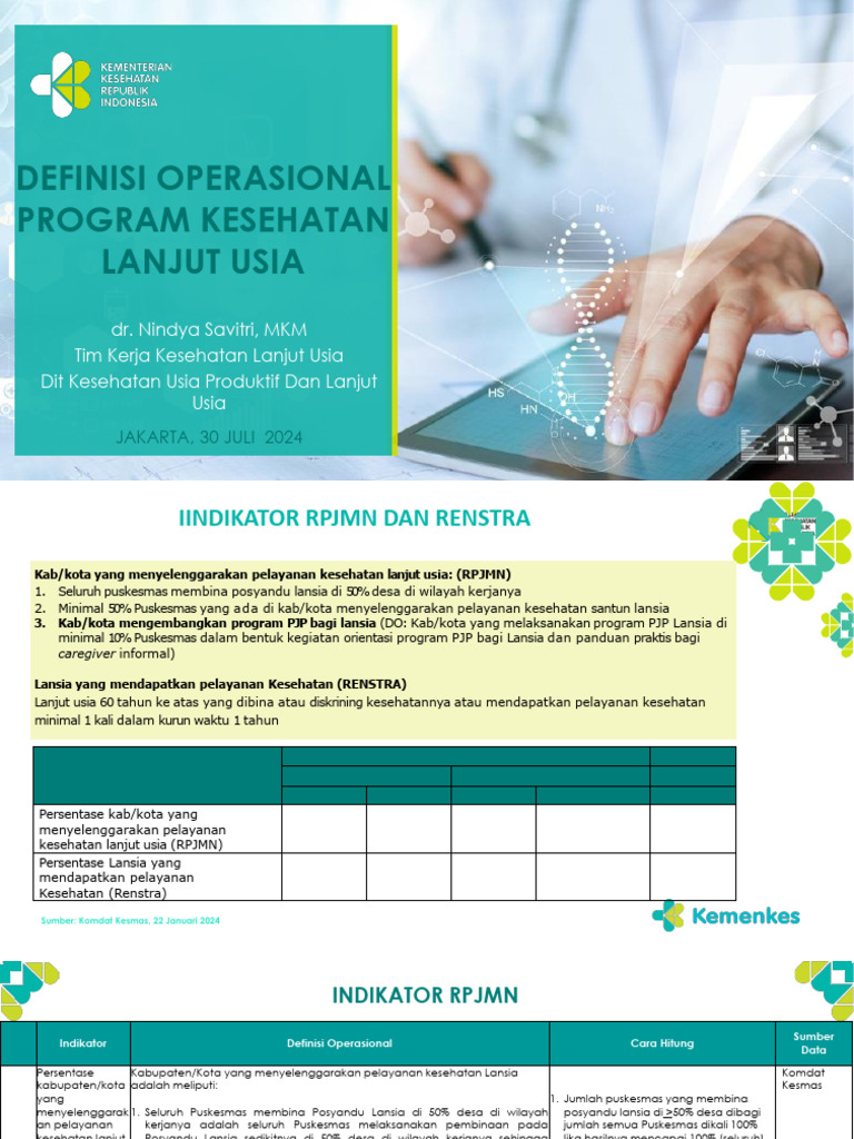 Do Program Kes Lansia 2024 | PDF