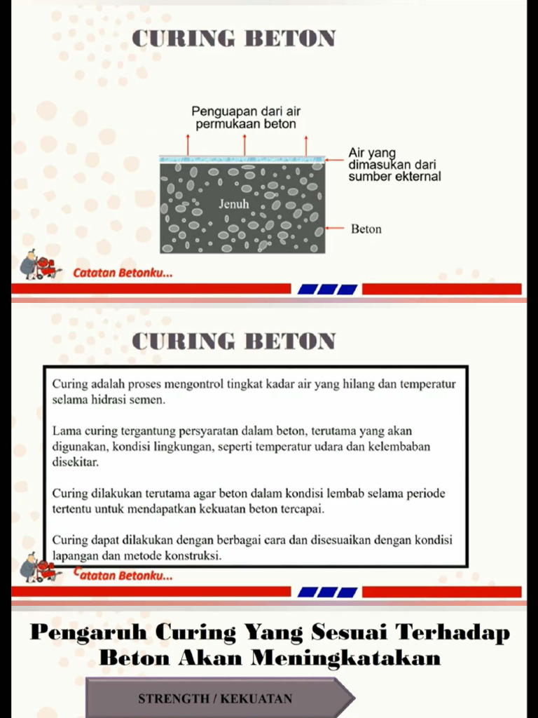Curing Beton Pdf