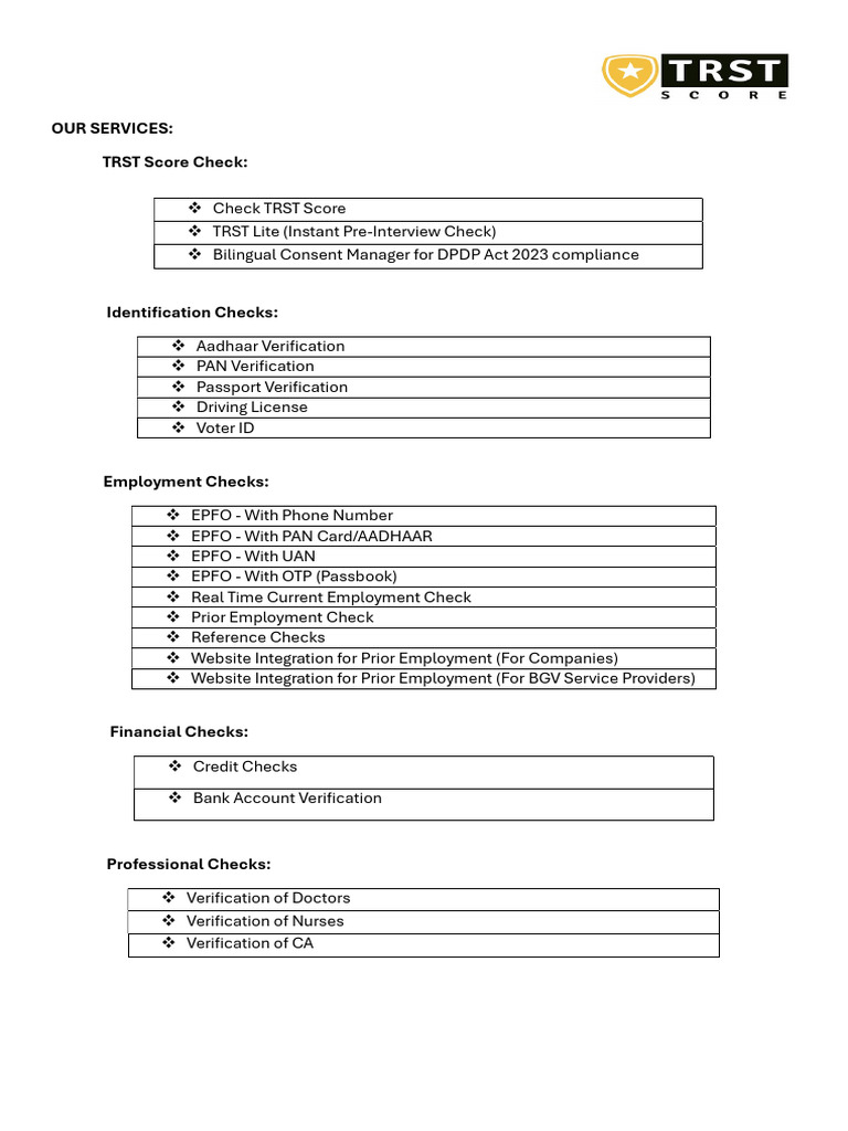 List of Verifications in Seconds - TRST Score - 2024 | PDF