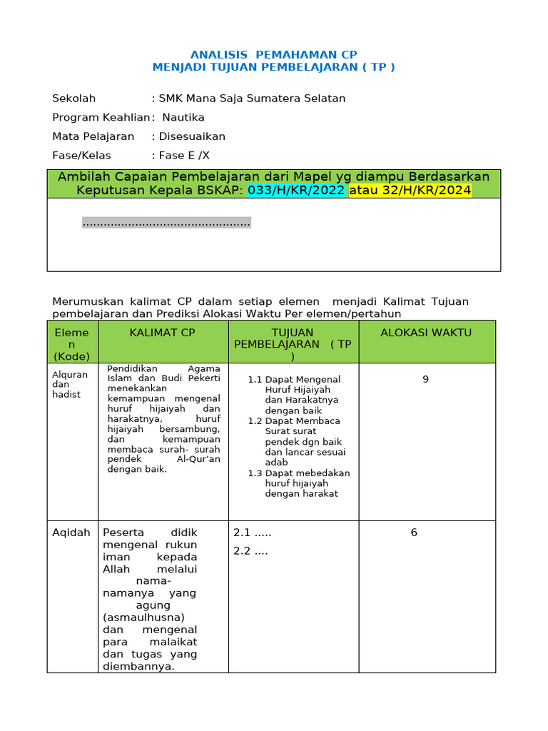 01 - Form Analisis CP Menjadi TP-new | PDF