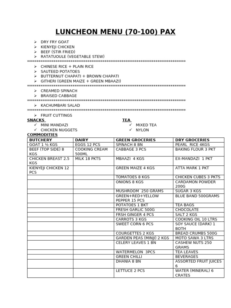 Luncheon Menu | PDF