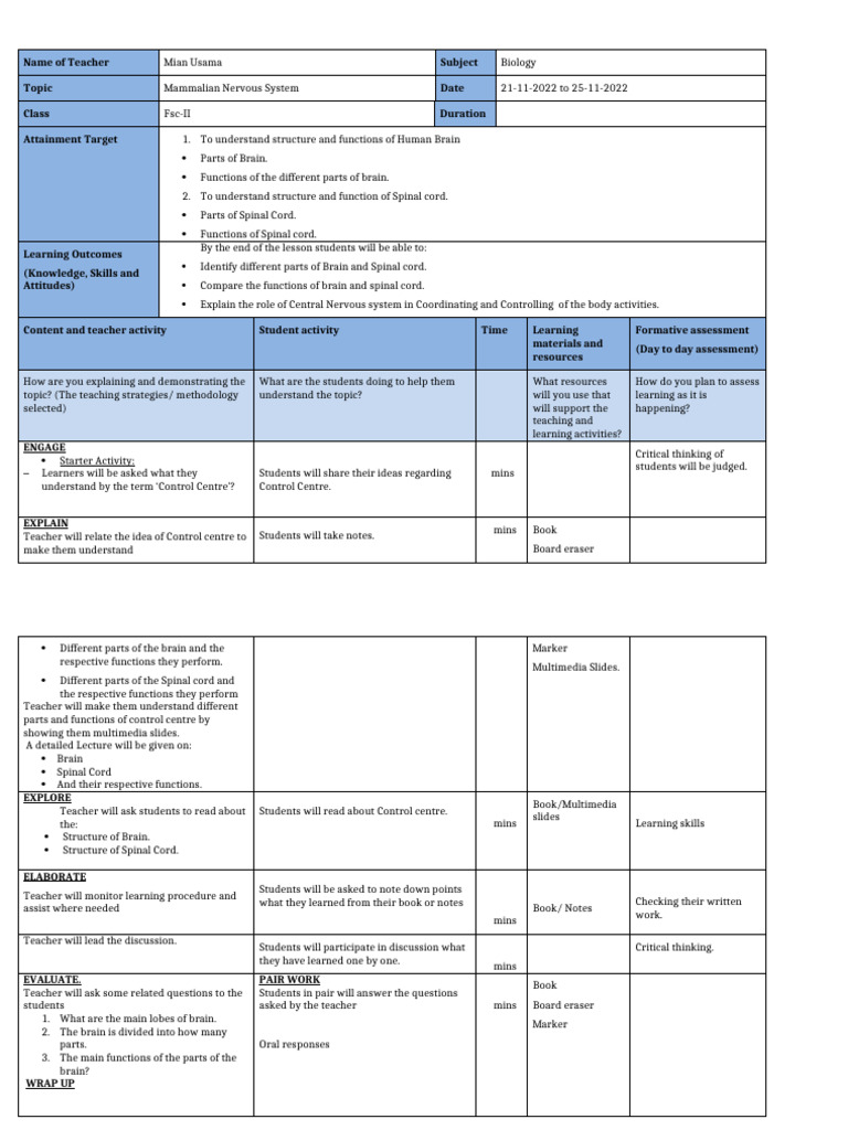 XII LP 21 To 25-11-2022 | PDF