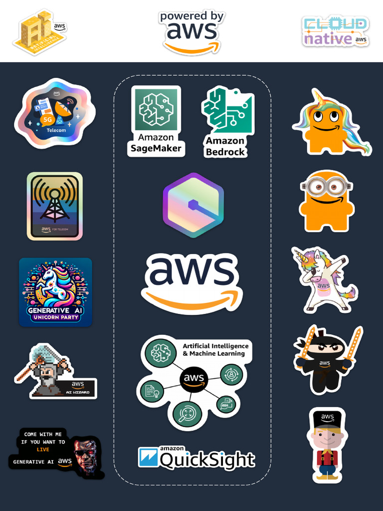 AWS Stickers | PDF