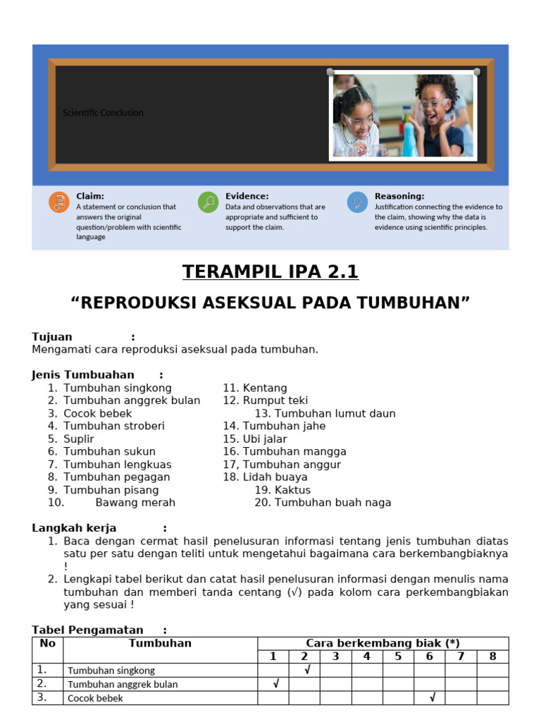 Terampil Ipa 2.1 | PDF
