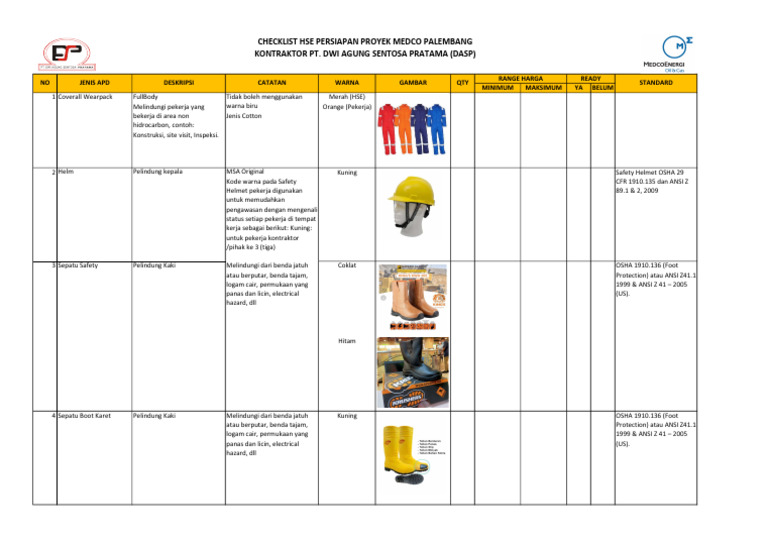 Checklist APD Medco DASP Page 1 | PDF