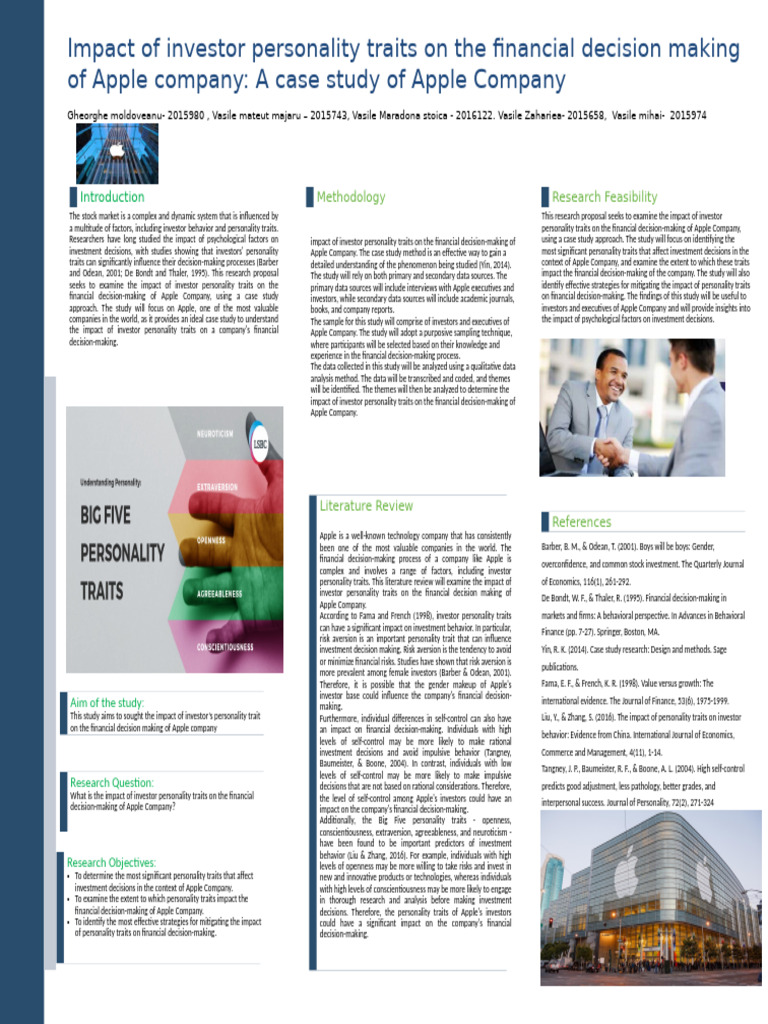 Apple Company Poster | PDF