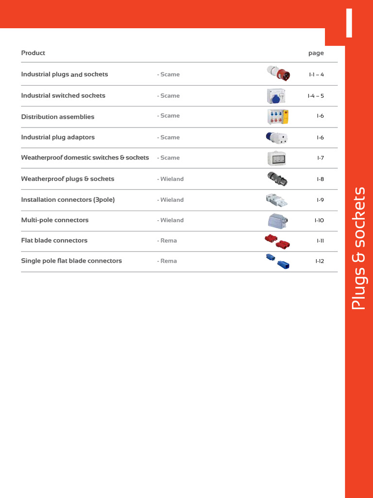I Plugs and Sockets | PDF | Electrical Connector | Technology & Engineering