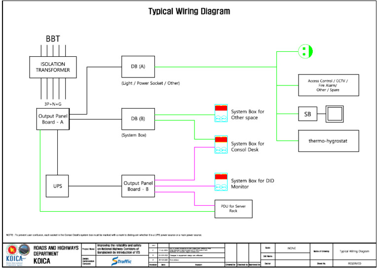 02.TMC - Wirling Diagram - DRAFT - 230919 | PDF