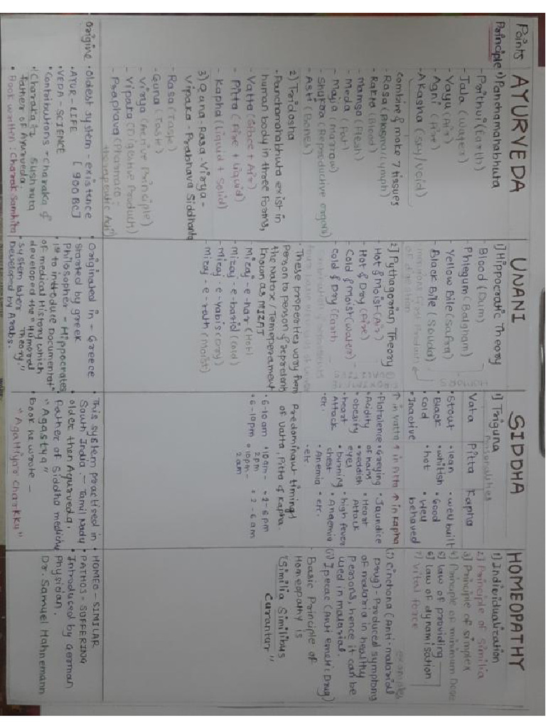 Traditional Systems . | PDF