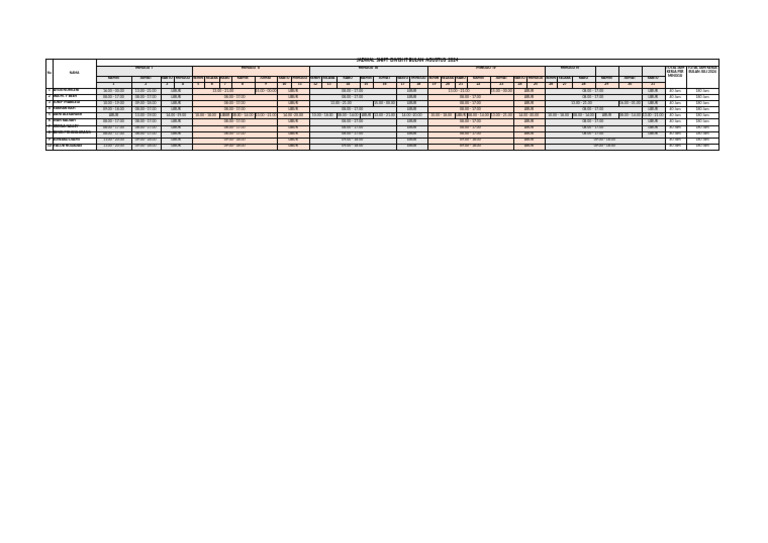 Jadwal Shift Bulan Juli 2024 | PDF