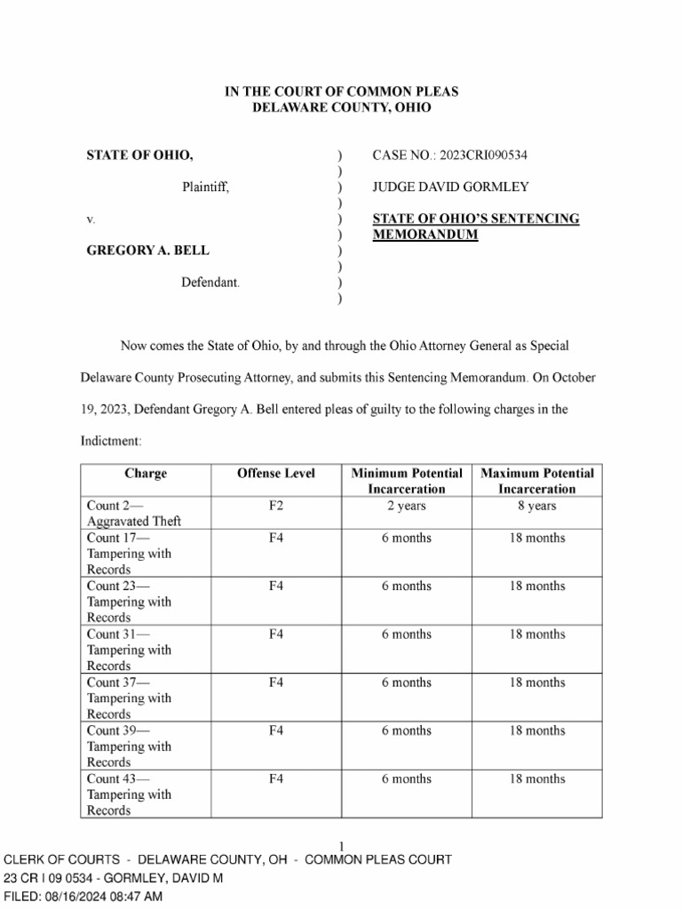 Greg Bell Sentencing Memo | PDF