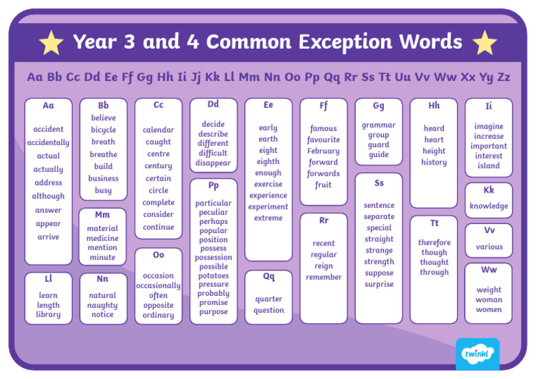 Common-Exception-Words Year-3-And-4 | PDF