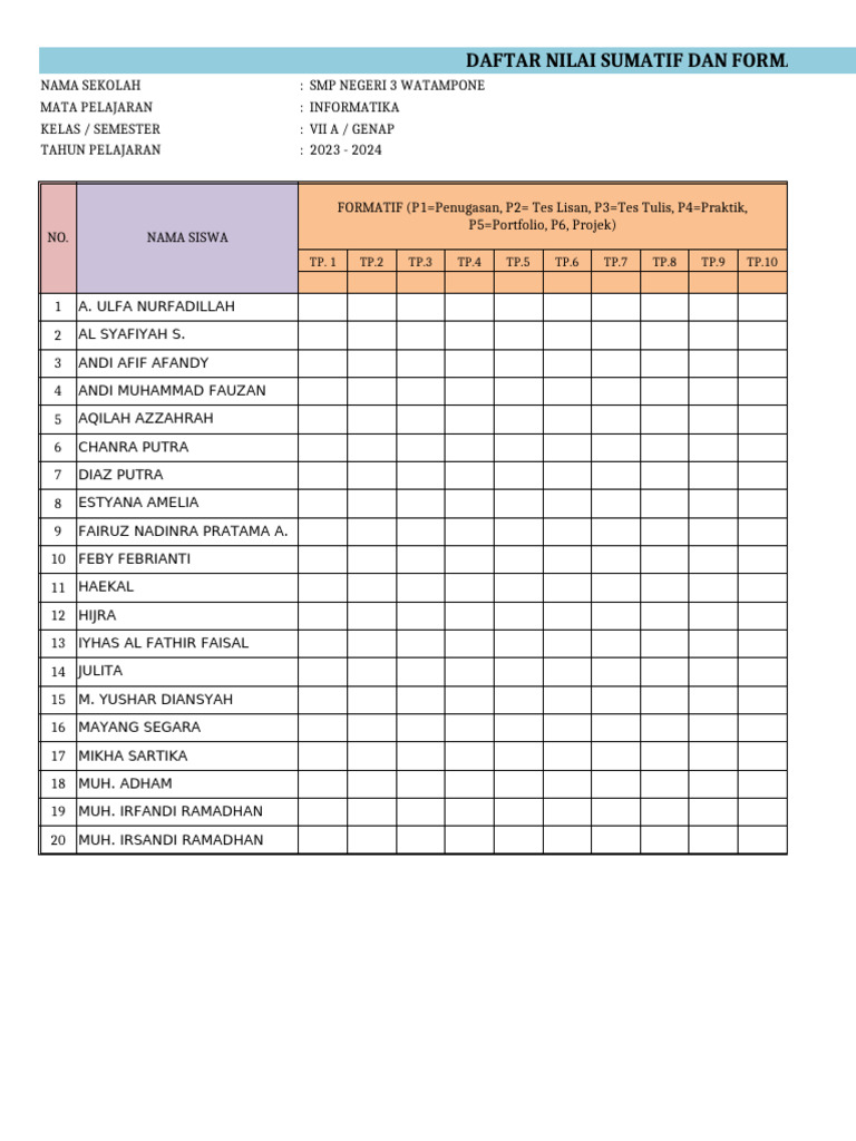 Daftar Nilai KuMer | PDF