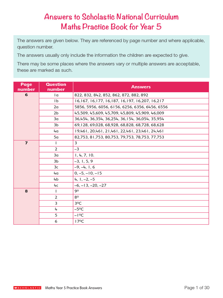 Answer PWB Maths Yr5 1242253 1911722 | PDF | Cakes | Foods