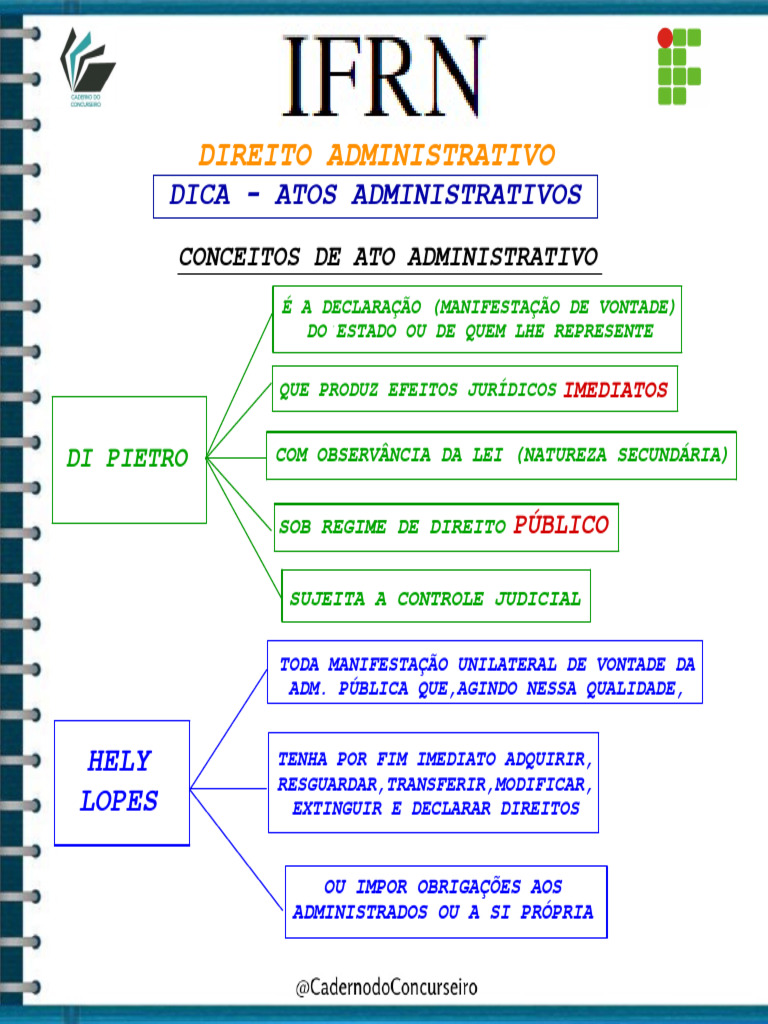 Atos Administrativos | PDF