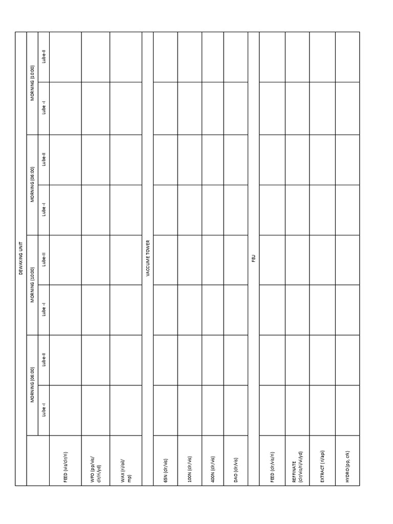 Dewaxing Unit | PDF