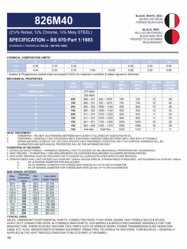 826m40 - Bs 970 En26 | PDF