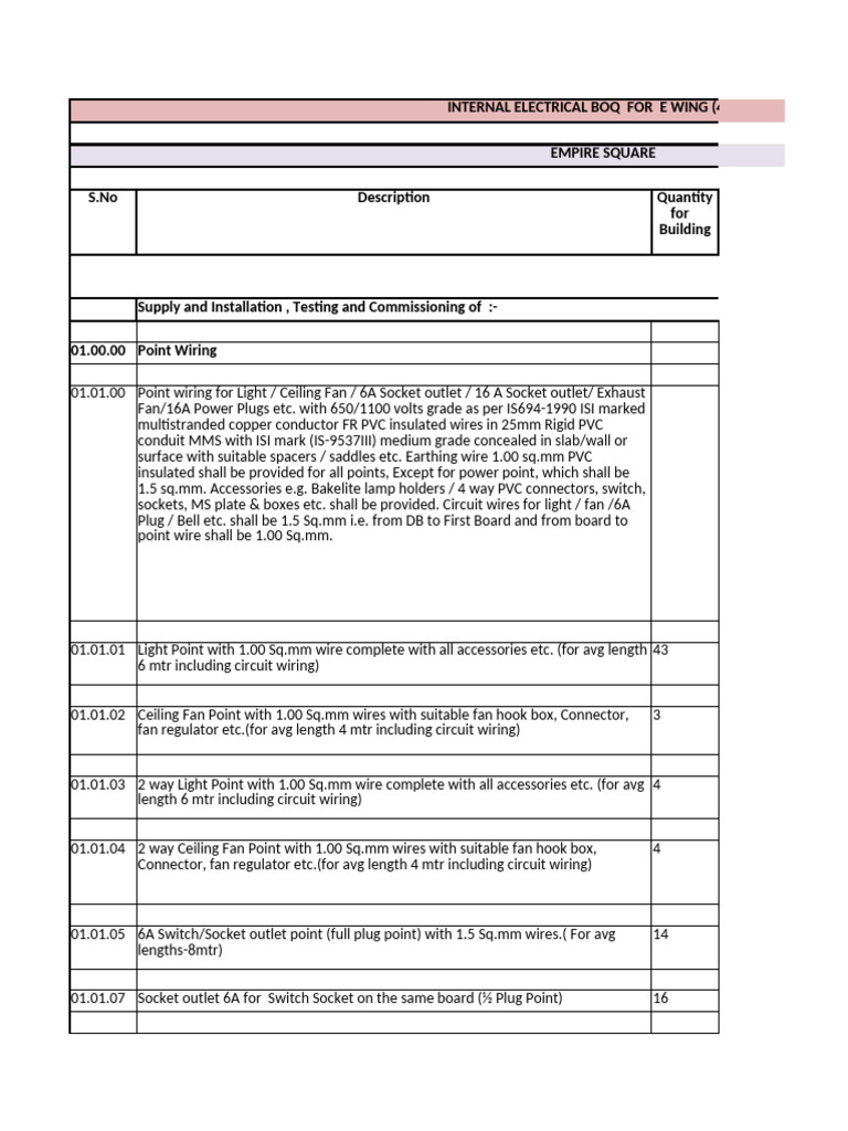 Electrical BOQ With Costing For 4bhk Flat | PDF