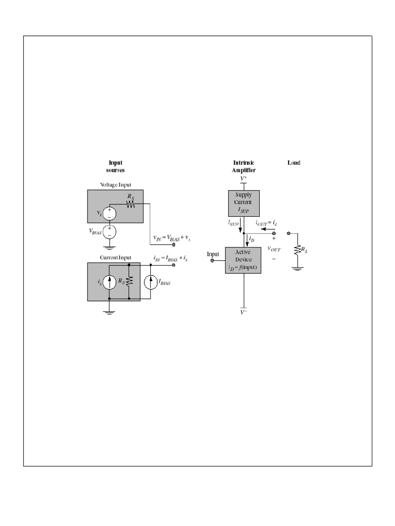 Generalised Transistor Ampli | PDF