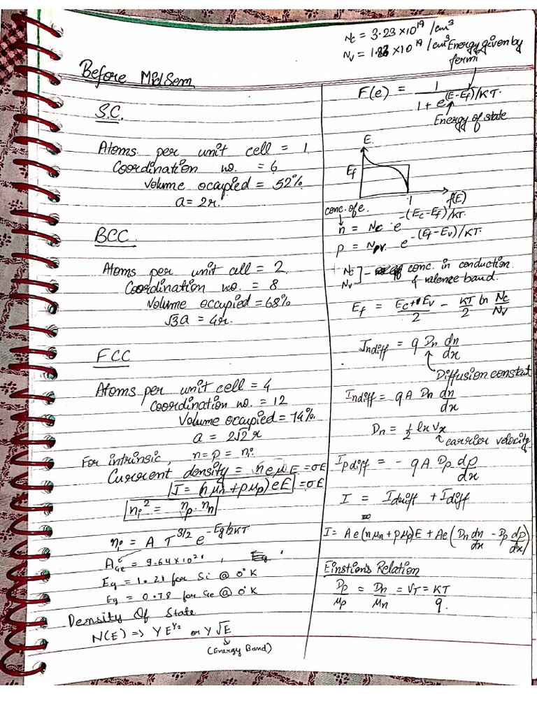 Short Notes Semi | PDF