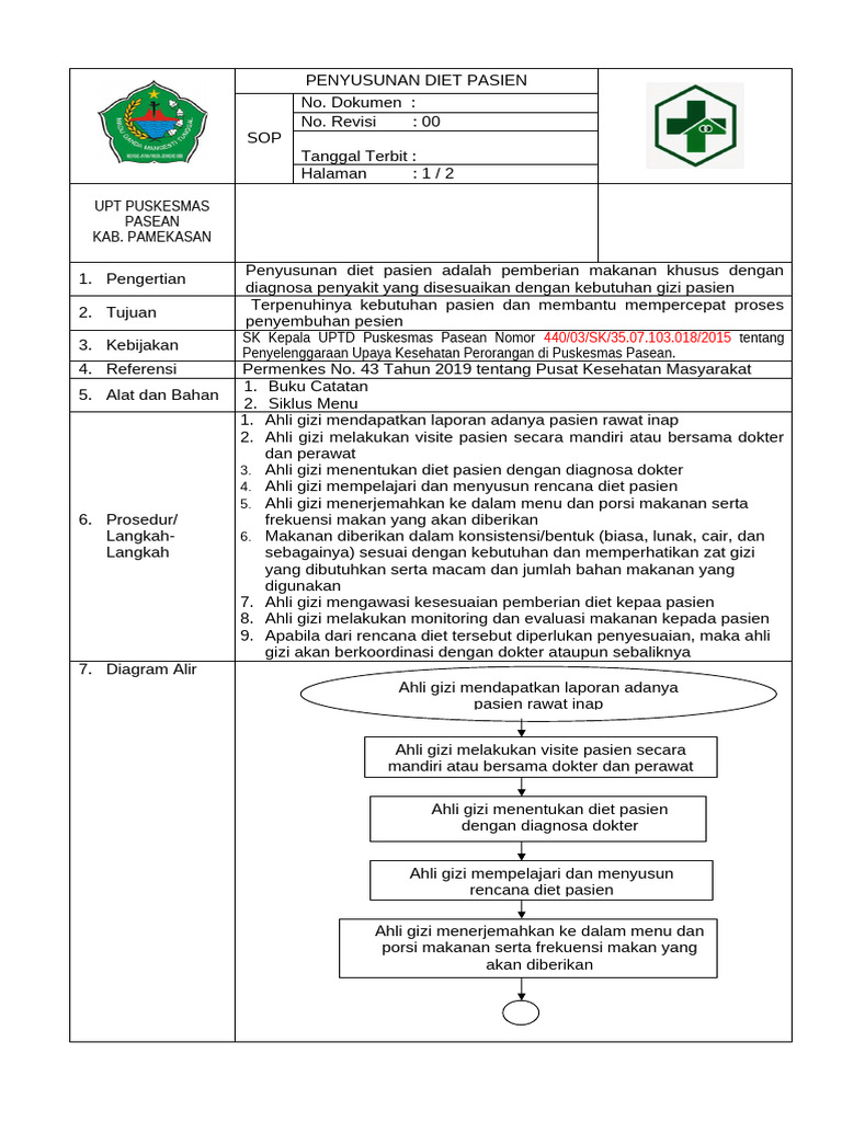 Sop Penyusunan Diet Pasien | PDF