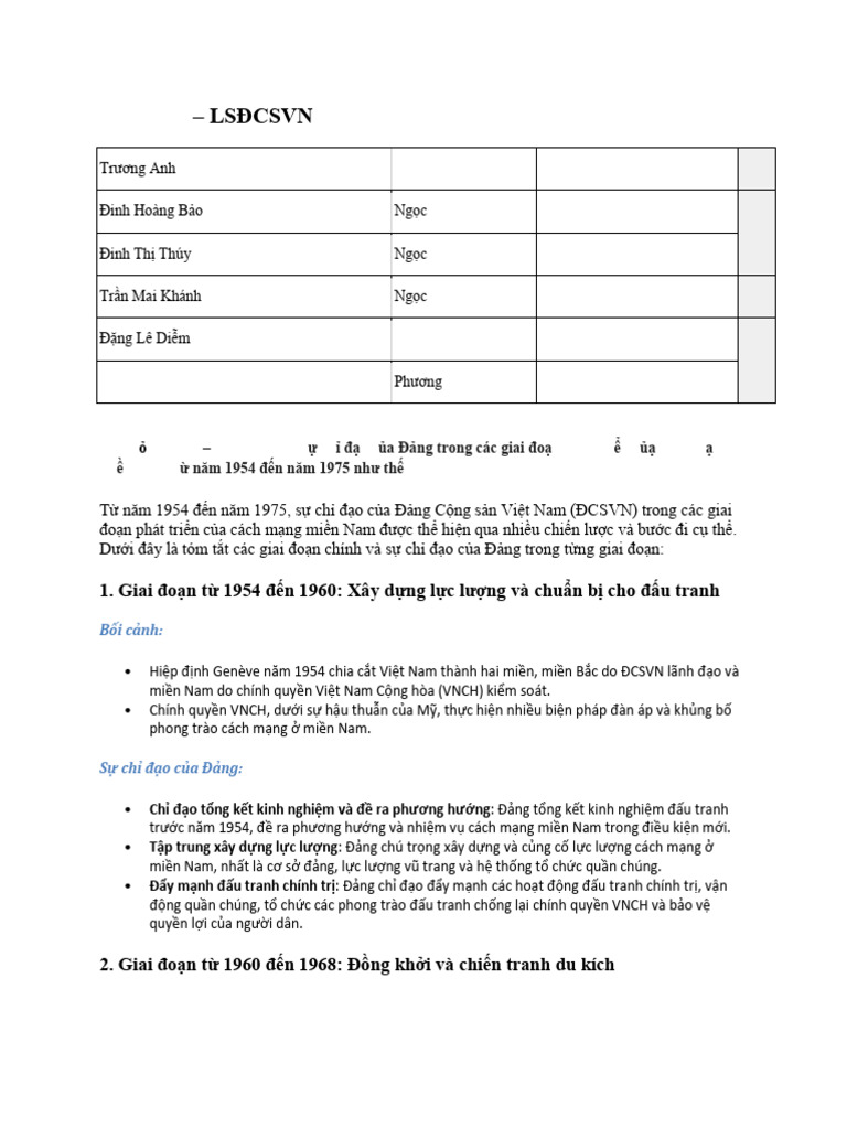 NHÓM 3 - LSĐCSVN - LMS 5 | PDF