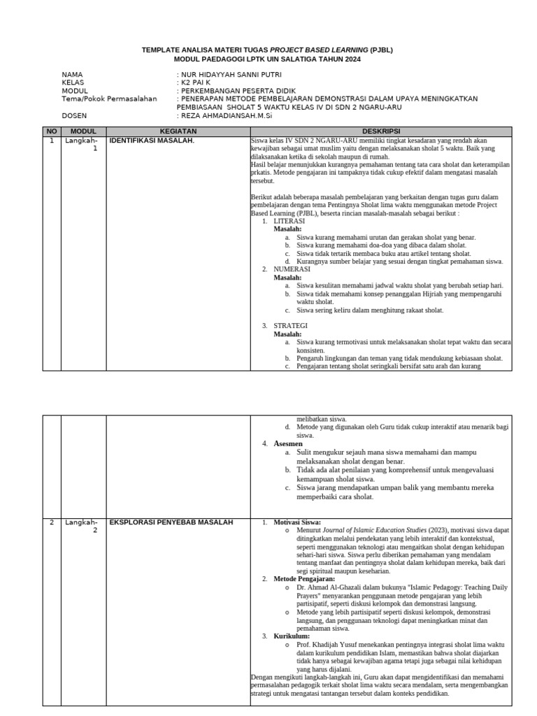 PJBL Sanni Sholat 5 Waktu | PDF