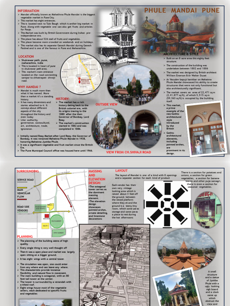 Mandai Pune | PDF