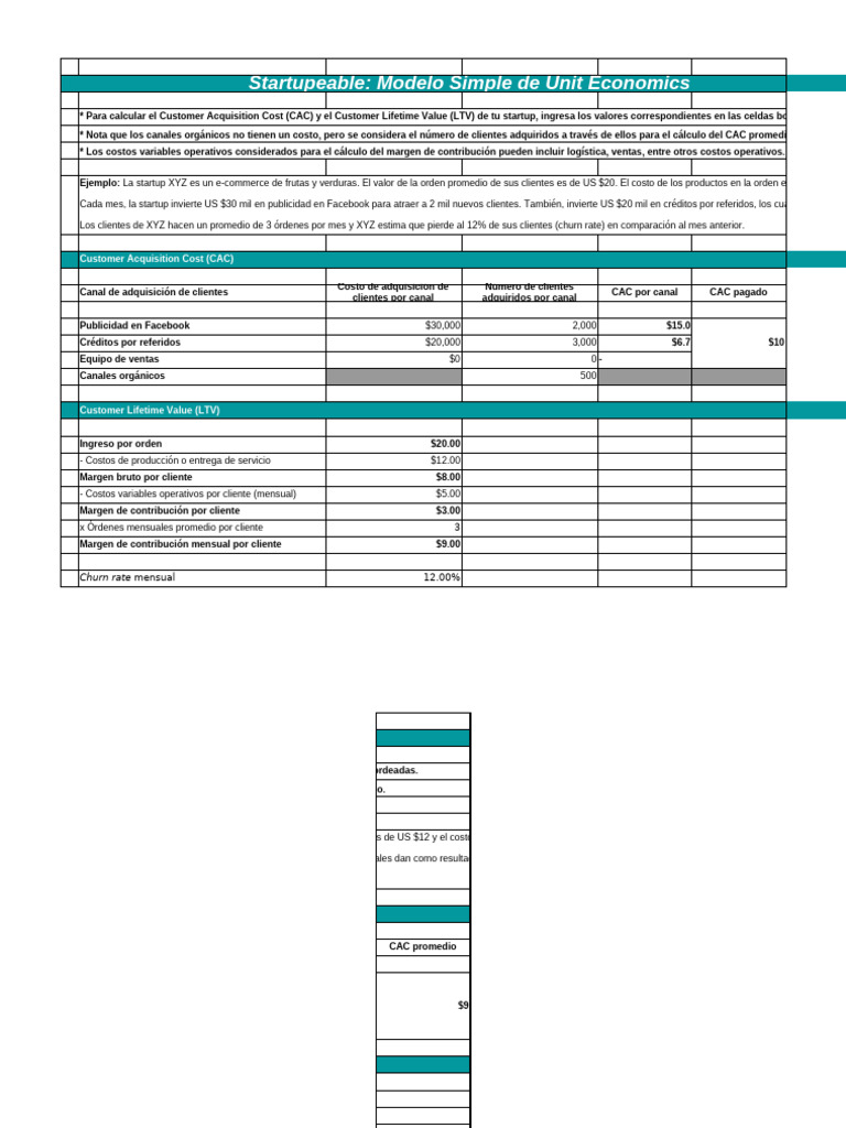 Modelo Simple de Unit Economics | PDF