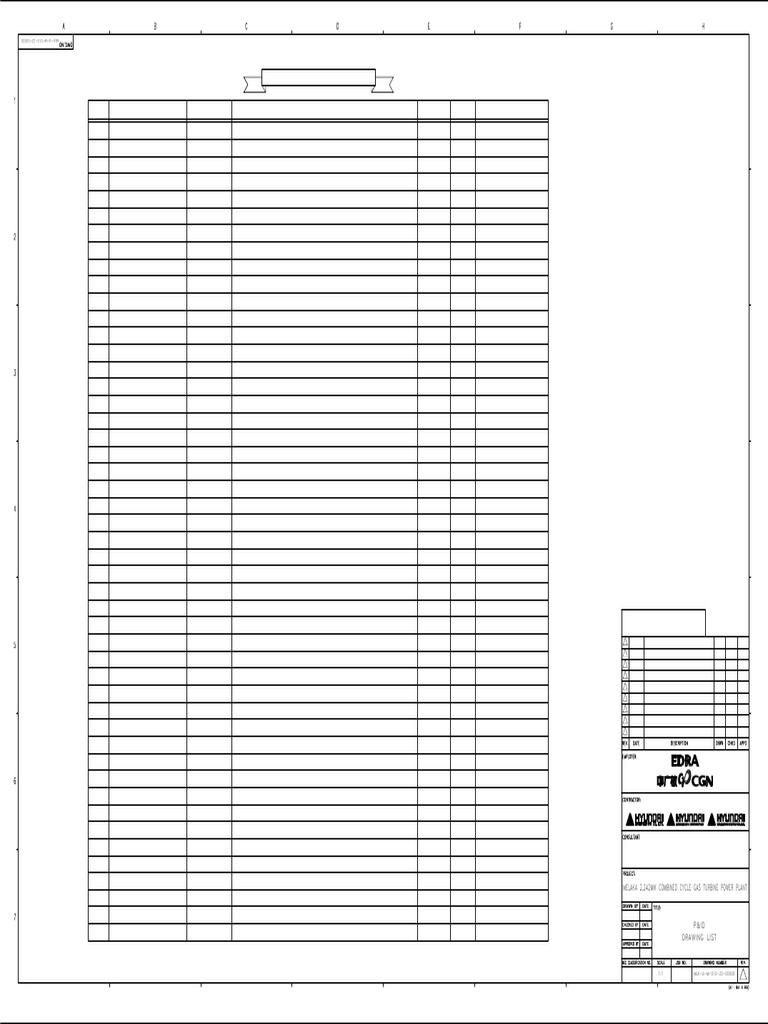 MMCC Pid 200402 Bop | PDF