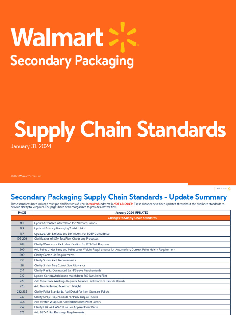 Supply Chain Packaging Guide | PDF